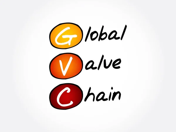 Gvc Global Value Chain Full Range Activities Economic Actors Engaged ...