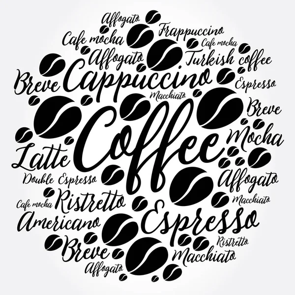 23,801,174 Coffee words Vector Images | Depositphotos