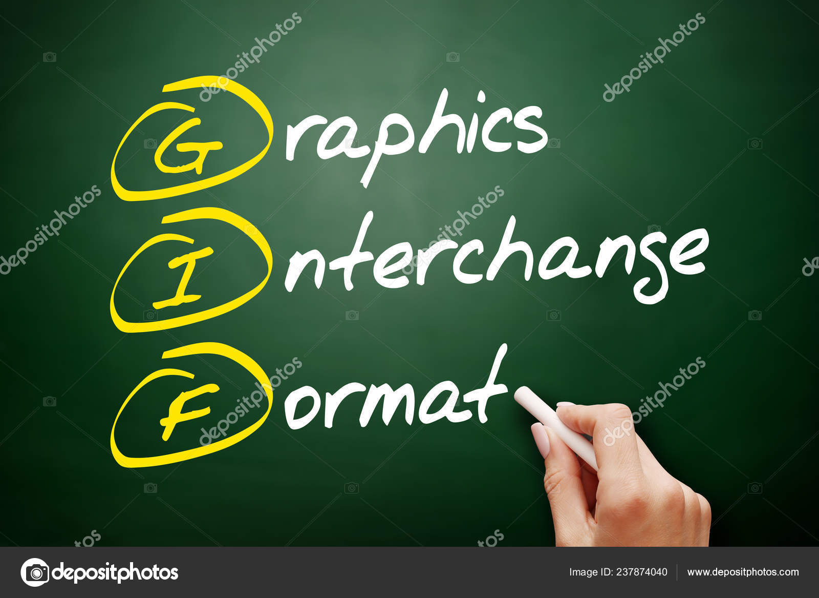 Gif Acrónimo Graphics Interchange Format Concepto Pizarra — Foto de ...