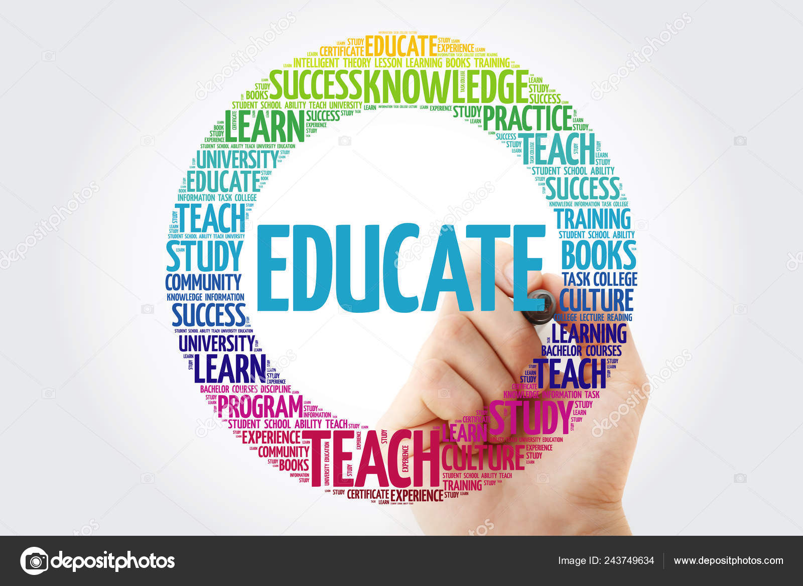 Educate Word Cloud Collage Marker Education Concept Background Stock ...