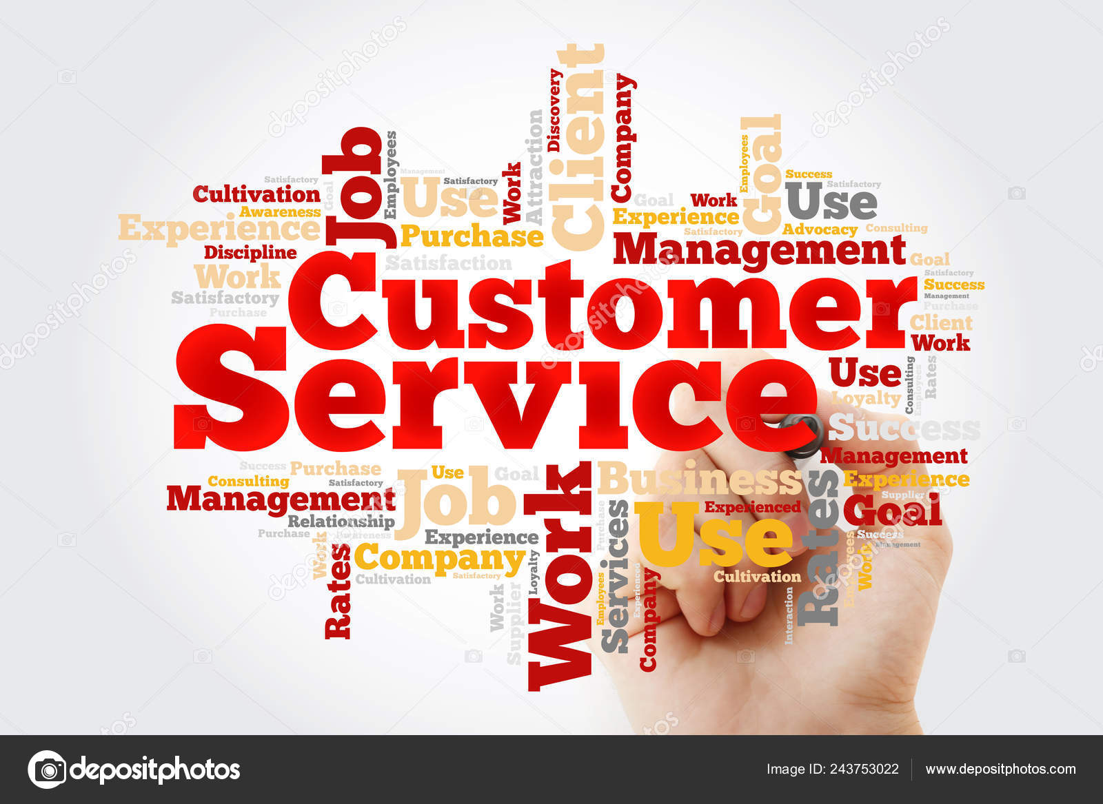 Customer Service Word Cloud Marker Business Concept Background Stock ...