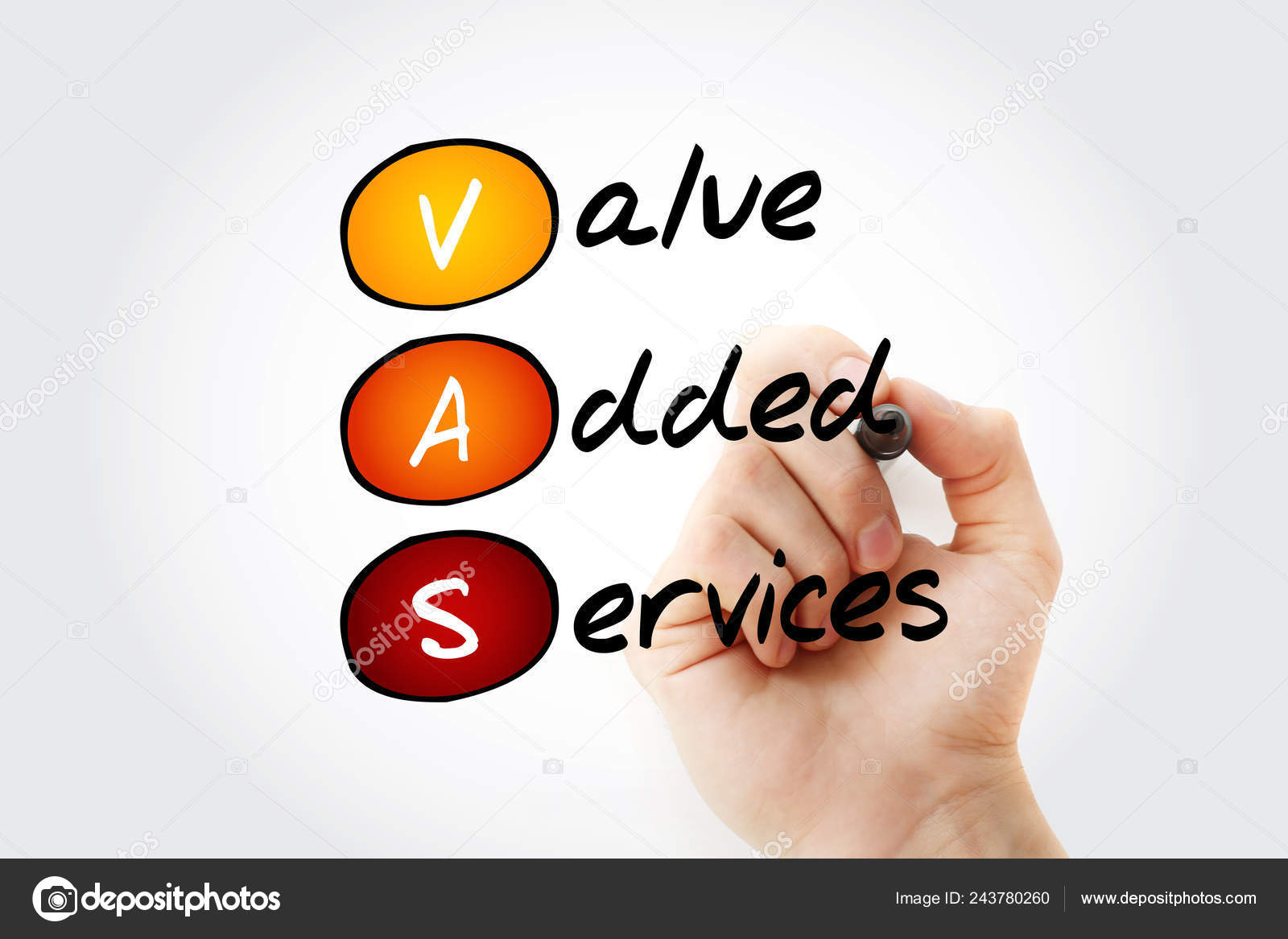 Hand Writing Vas Value Added Services Acronym Marker Concept Background ...