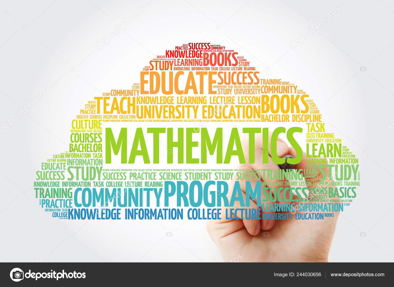 Mathematics Word Cloud Collage Marker Education Concept Background ...