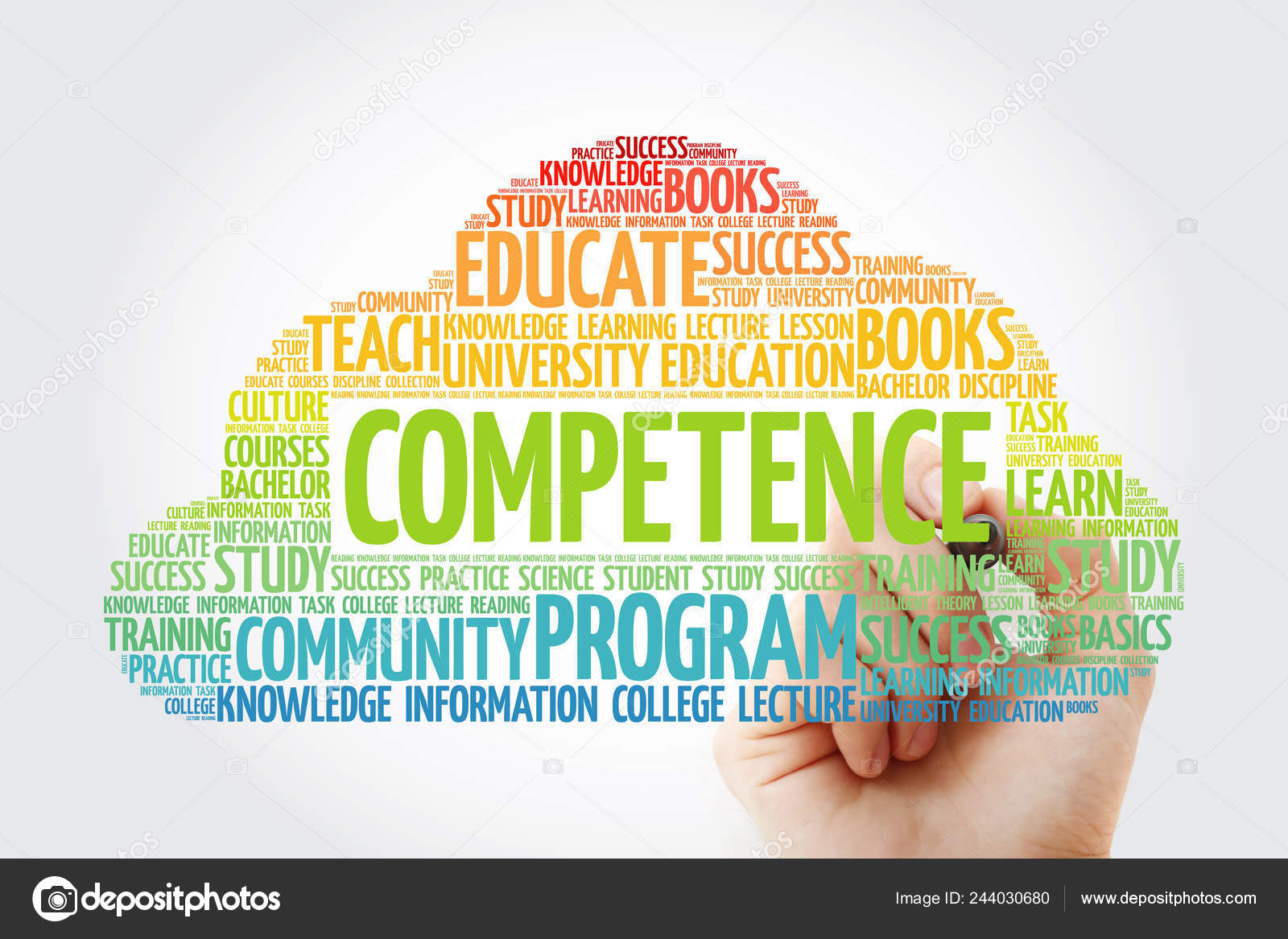 Competence Word Cloud Collage Marker Education Concept Background Stock ...
