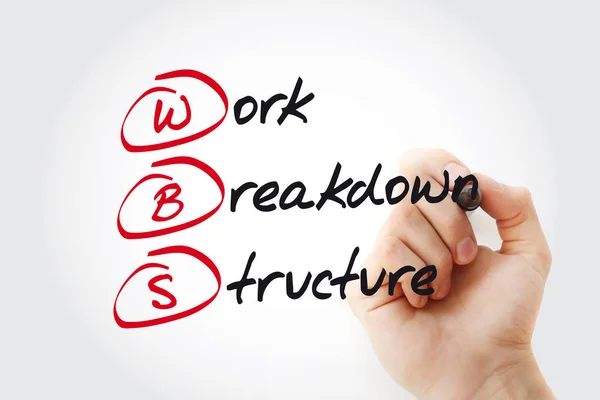 Wbs Work Breakdown Structure Acronym Message Bubble Business Concept ...
