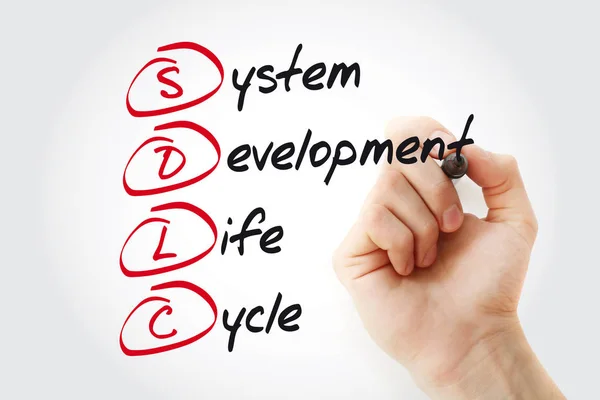 Sdlc Pictures, Sdlc Stock Photos & Images | Depositphotos®