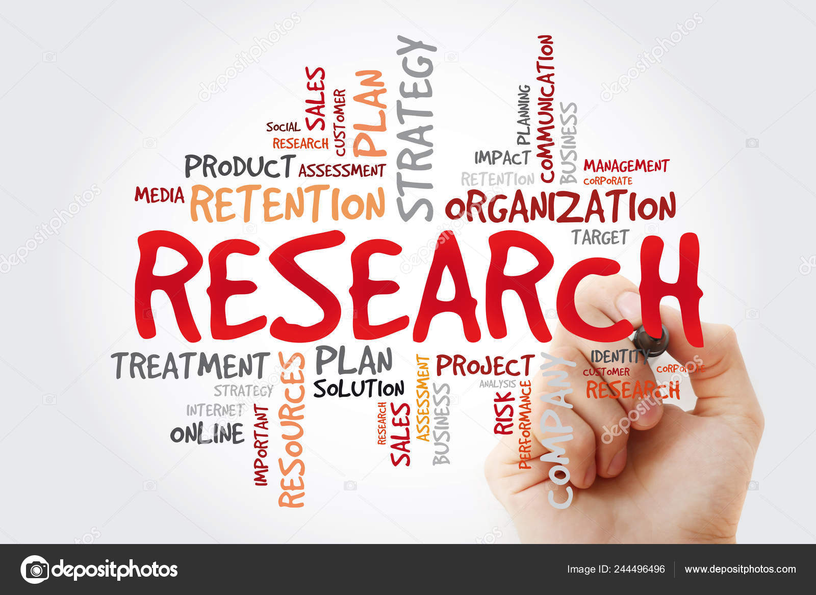 Research Word Cloud Collage Marker Business Concept Background Stock ...