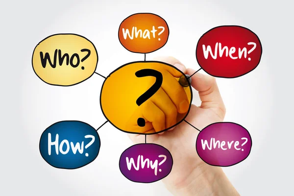 Questions Whose Answers Considered Basic Information Gathering Problem Solving Mind Stock Vector ...