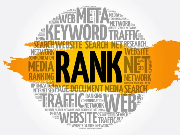 RANKING word cloud collage Stock Vector by ©dizanna 168307580