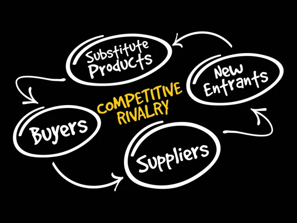 Suppliers Vector Art Stock Images | Depositphotos