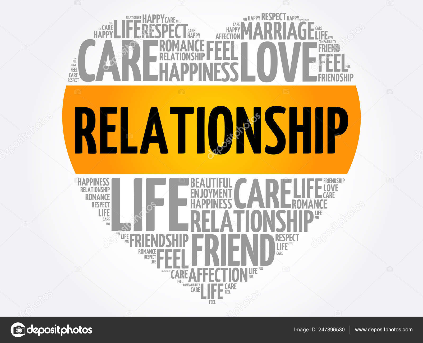 Relationship word cloud collage Stock Vector by ©dizanna 247896530