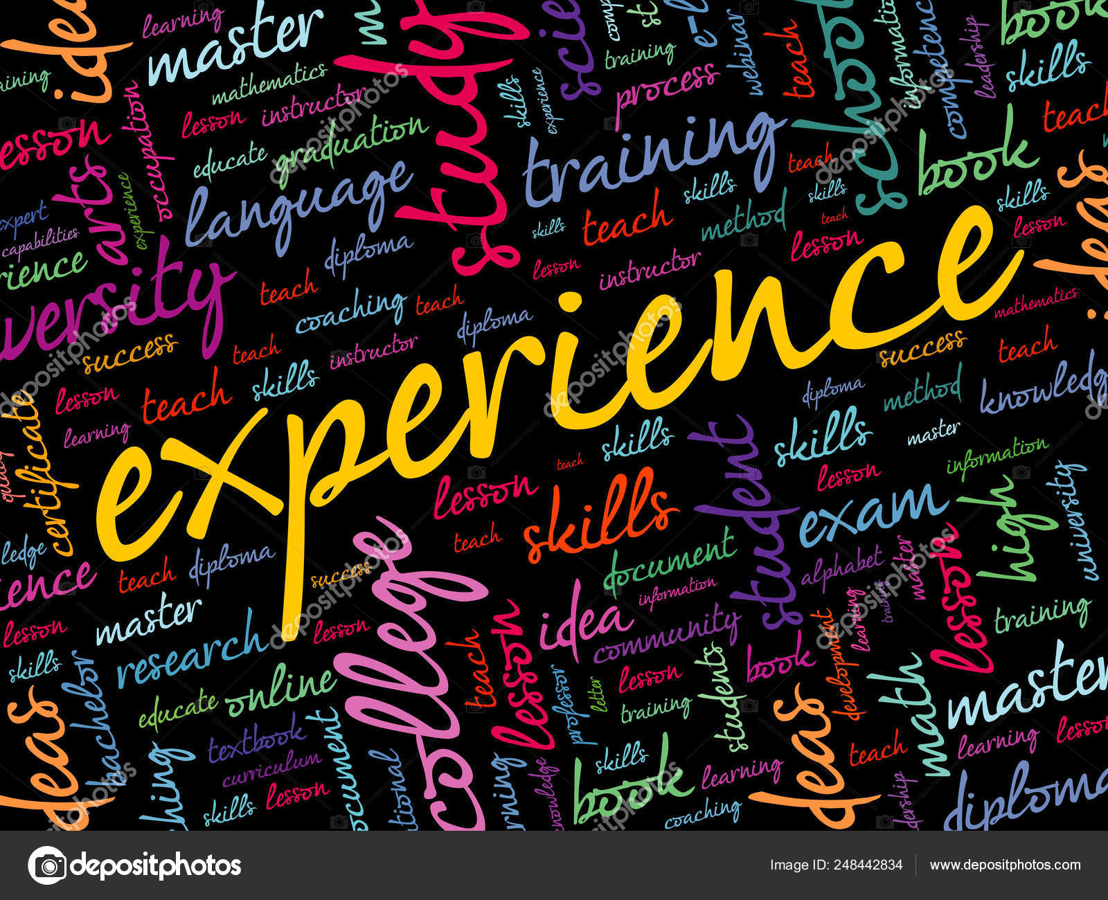 Experience word cloud collage Stock Vector by ©dizanna 248442834