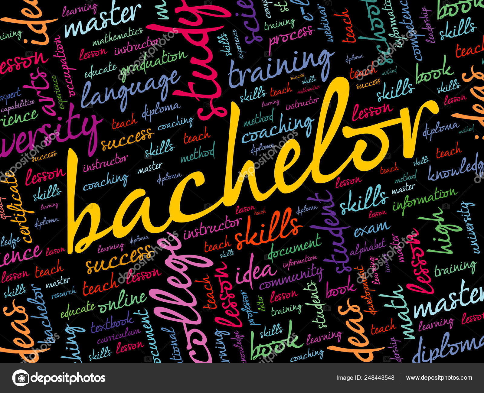 Bachelor word cloud, education concept Stock Vector Image by ©dizanna ... Bachelor word cloud, education concept Stock Vector Image by ©dizanna ...
