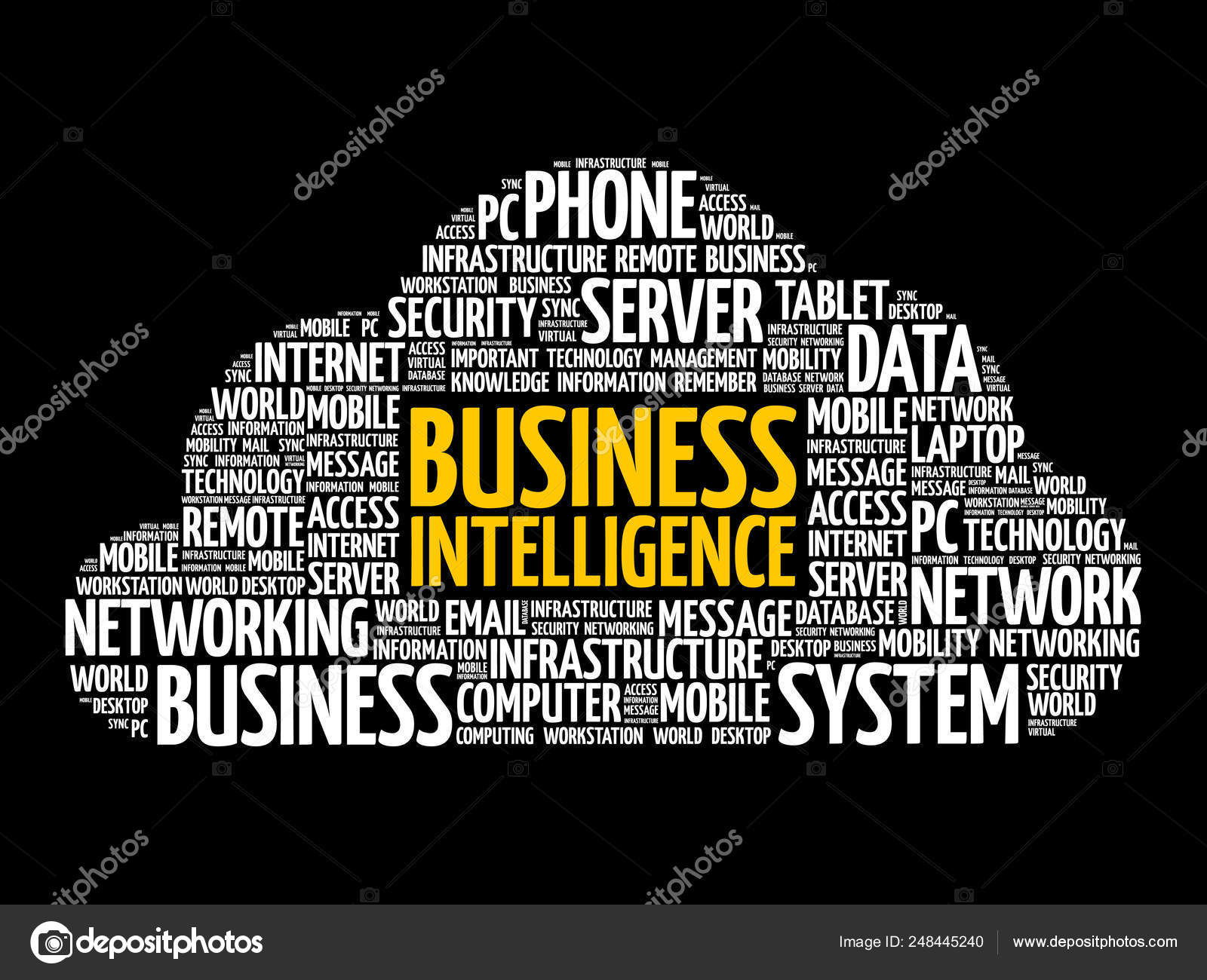 Business intelligence word cloud collage Stock Vector by ©dizanna 248445240