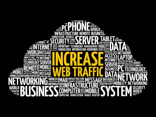 Traffic Word Cloud Business Concept Stock Vector by ©dizanna 212686270