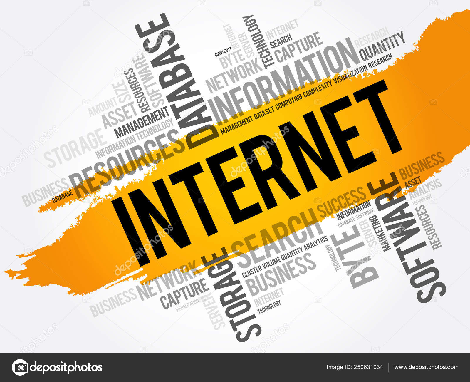 INTERNET word cloud collage Stock Vector Image by ©dizanna #250631034
