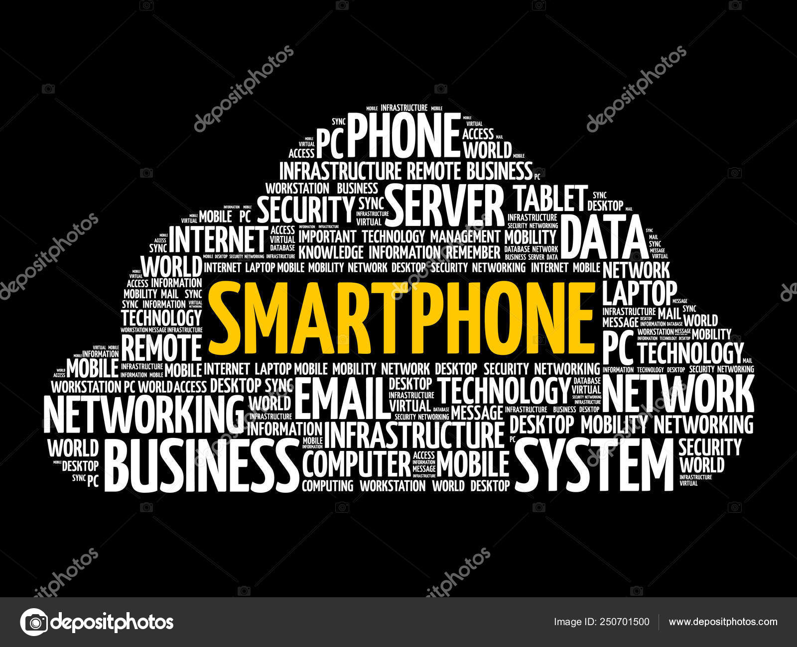 Smartphone word cloud collage Stock Vector by ©dizanna 250701500
