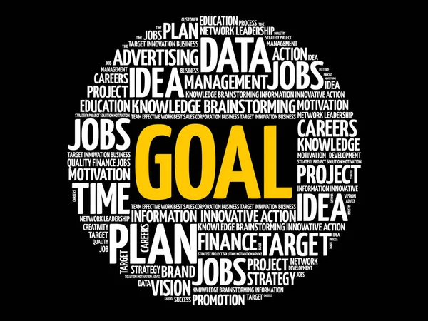 GOALS Stock Vector by ©dizanna 69292815