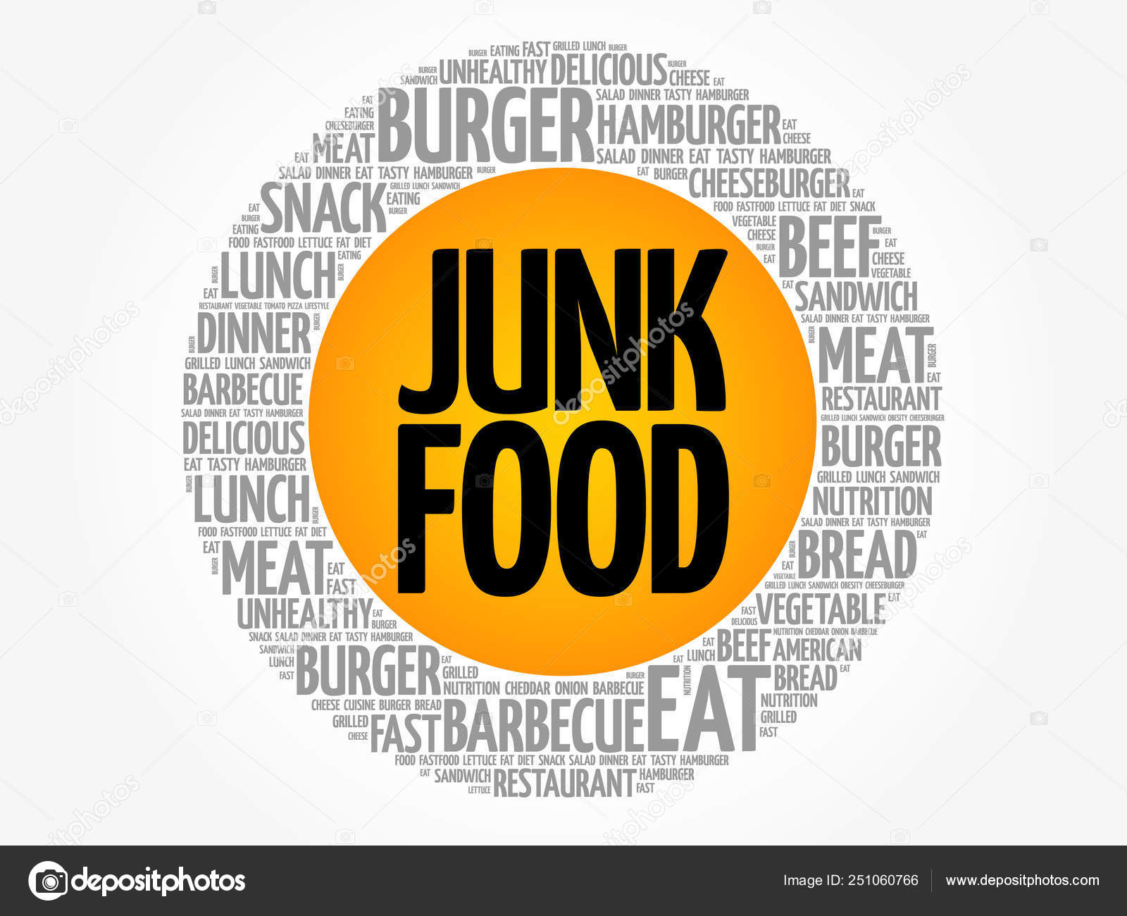 JUNK FOOD word cloud Stock Vector Image by ©dizanna #251060766
