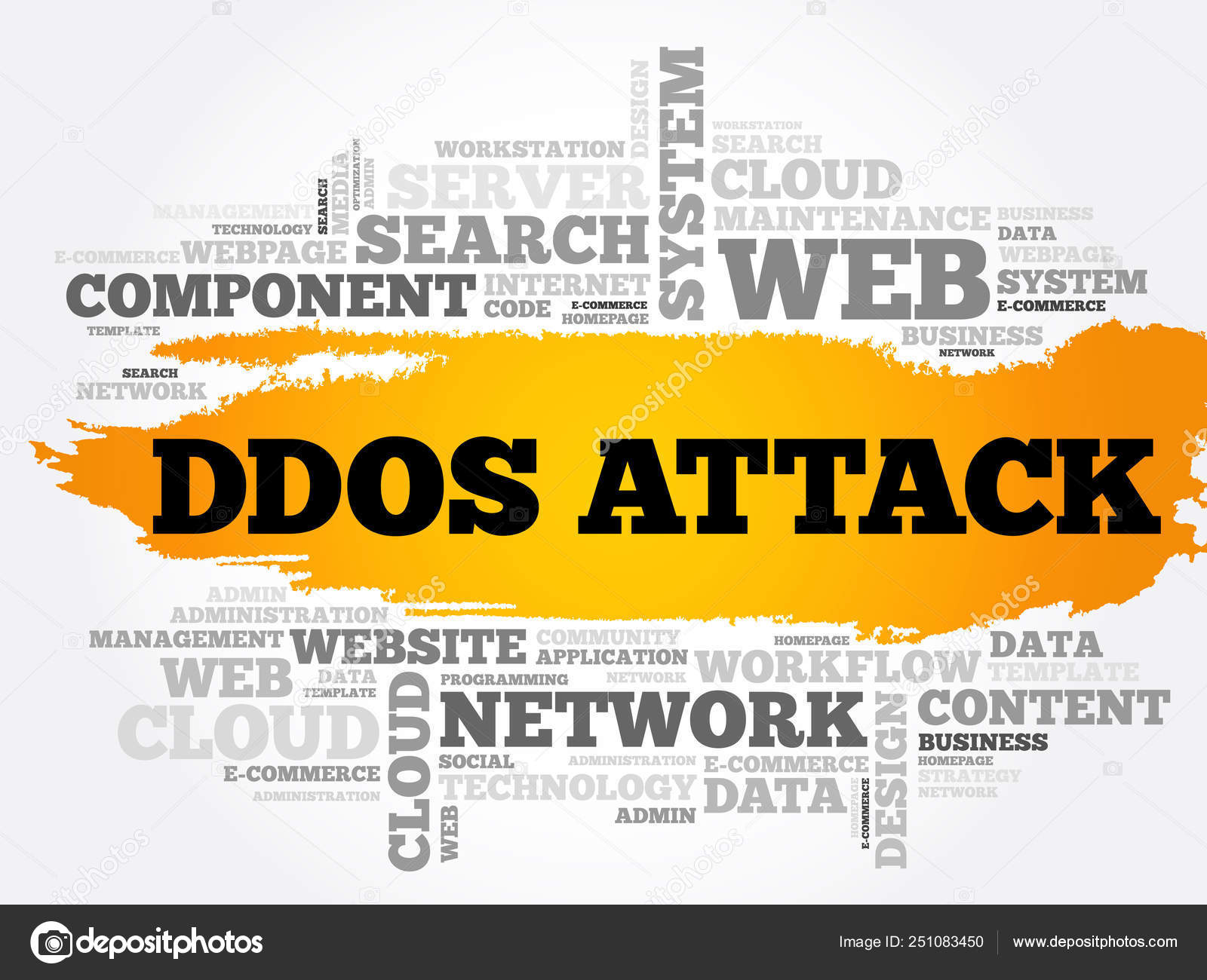DDOS Attack word cloud collage Stock Vector Image by ©dizanna #251083450