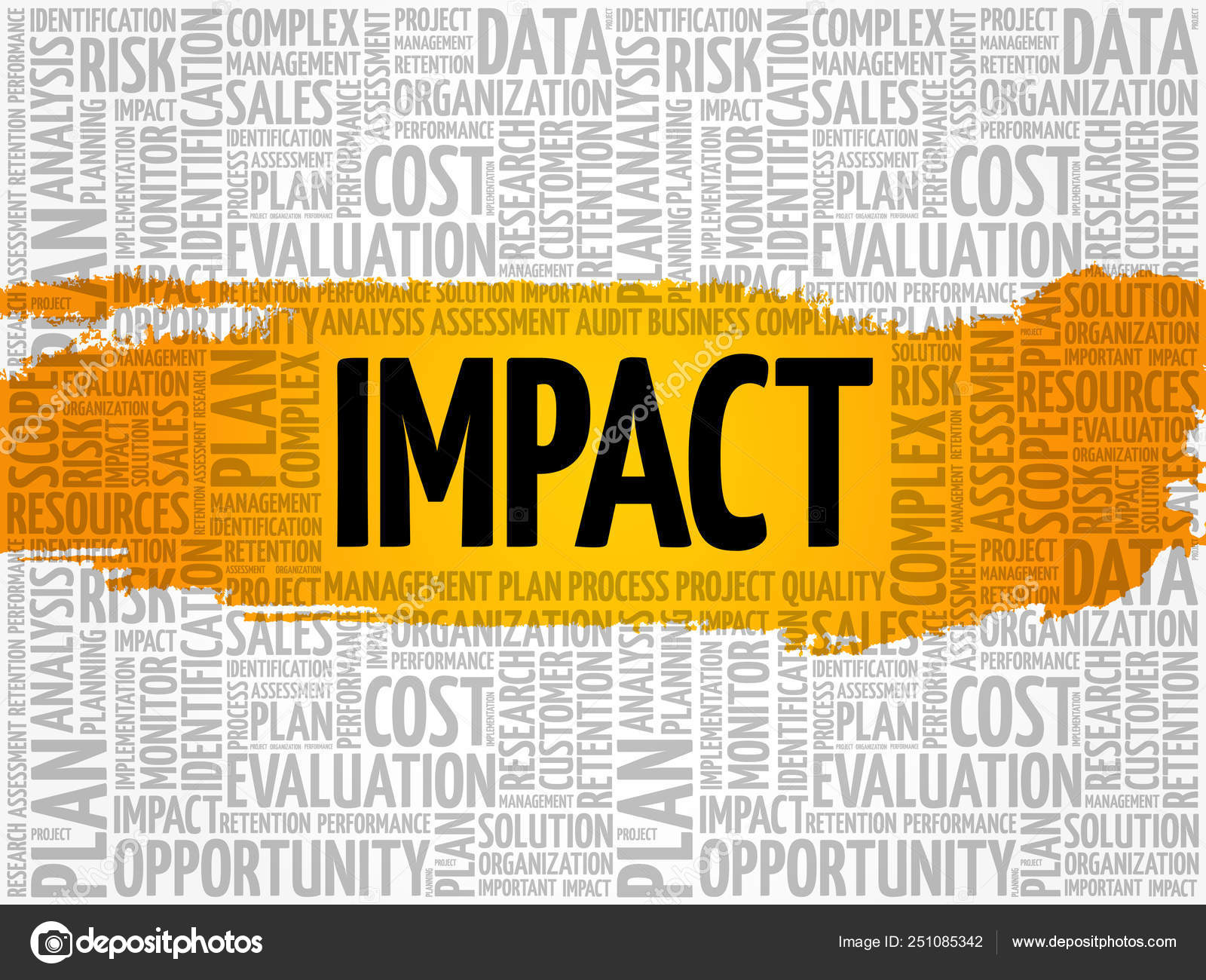 IMPACT word cloud collage Stock Vector Image by ©dizanna #251085342