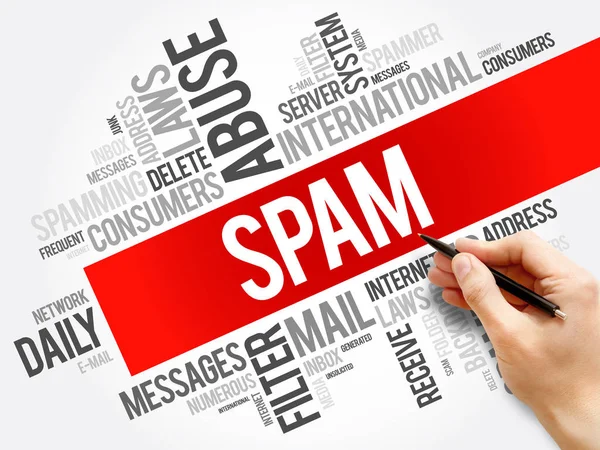 Spam mail Stock Photos, Royalty Free Spam mail Images | Depositphotos