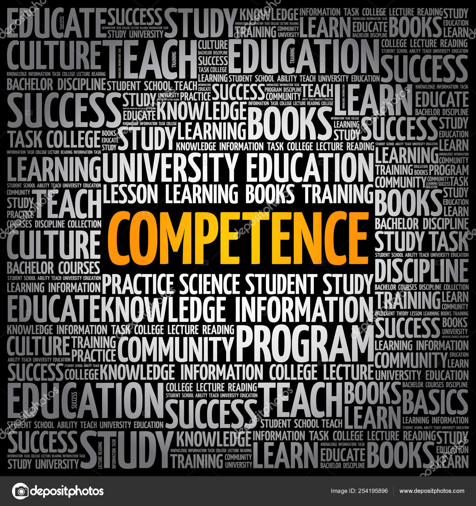 COMPETENCE word cloud collage Stock Vector by ©dizanna 254195896