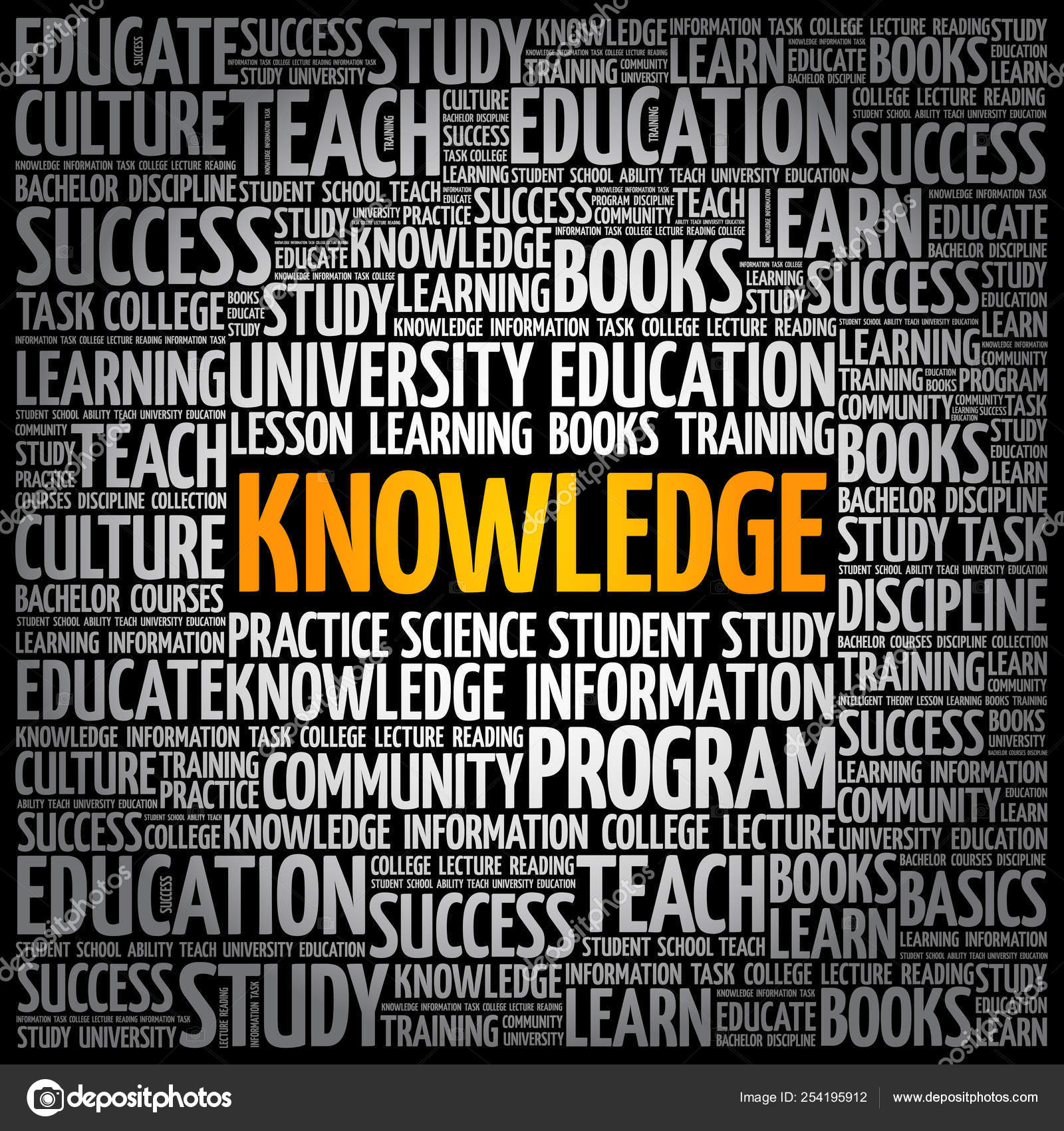 KNOWLEDGE word cloud collage Stock Vector by ©dizanna 254195912