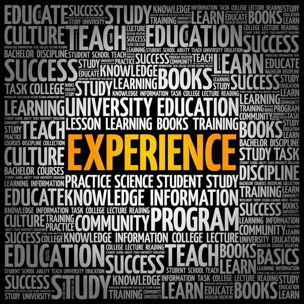 Experiential learning Stock Photos, Royalty Free Experiential learning ...
