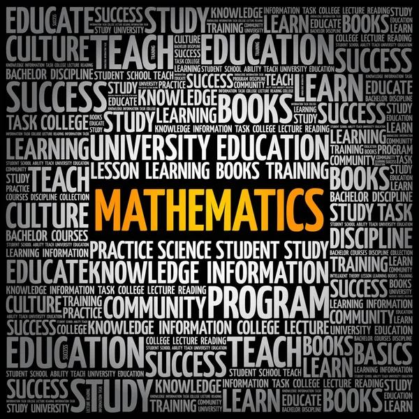 Mathematics word cloud collage Stock Vector by ©dizanna 163056762