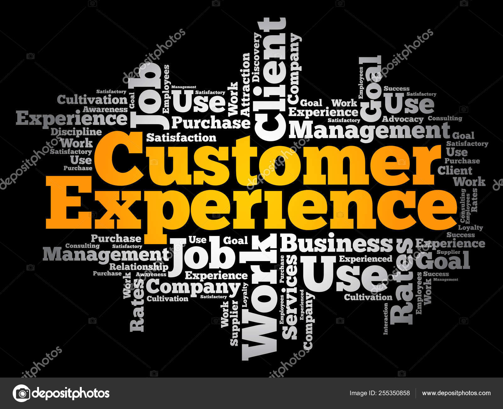 Customer Experience word cloud Stock Vector by ©dizanna 255350858