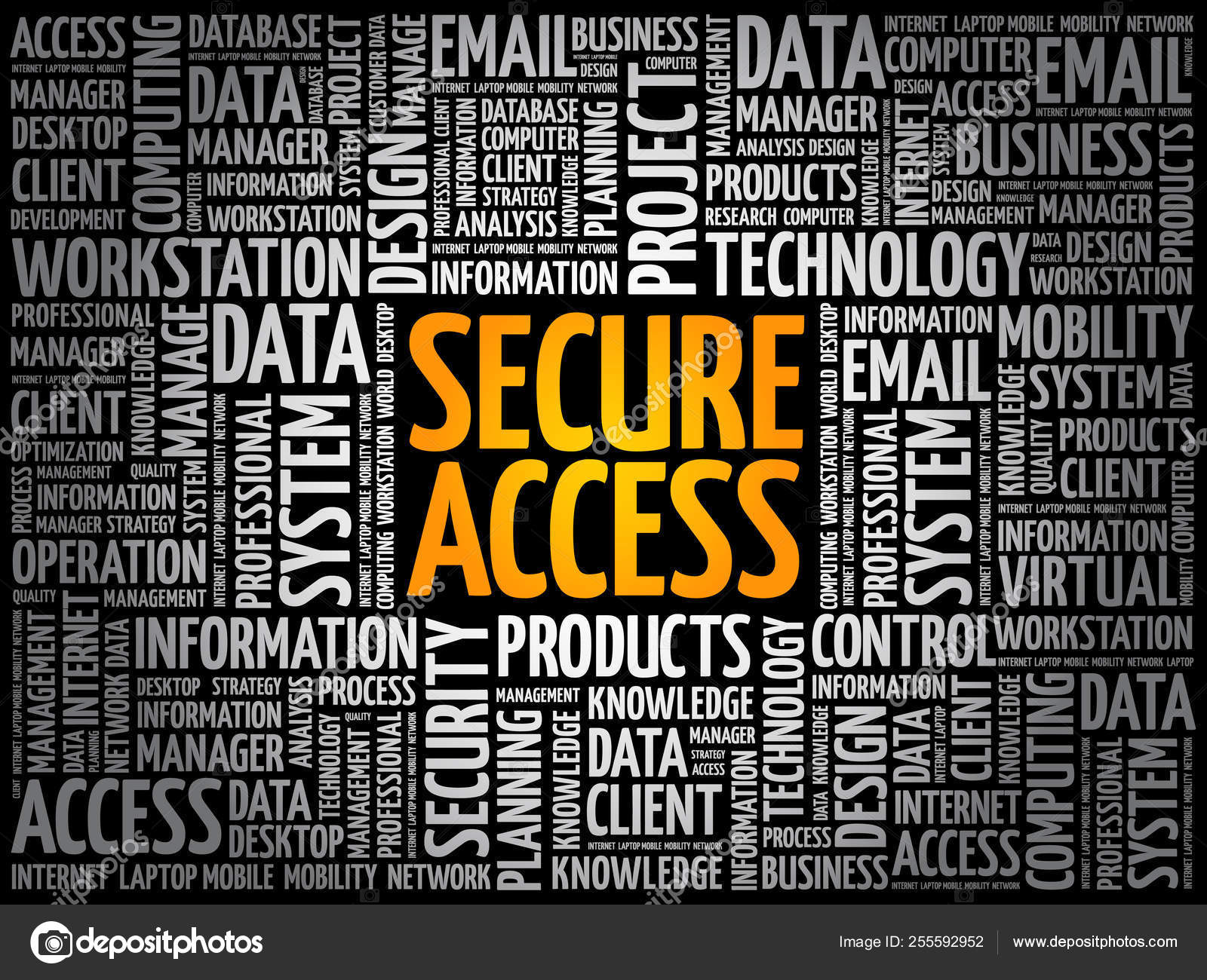 Secure Access word cloud collage Stock Vector Image by ©dizanna #255592952