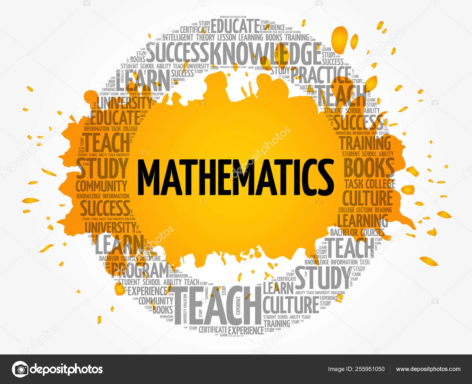 Math Word Cloud