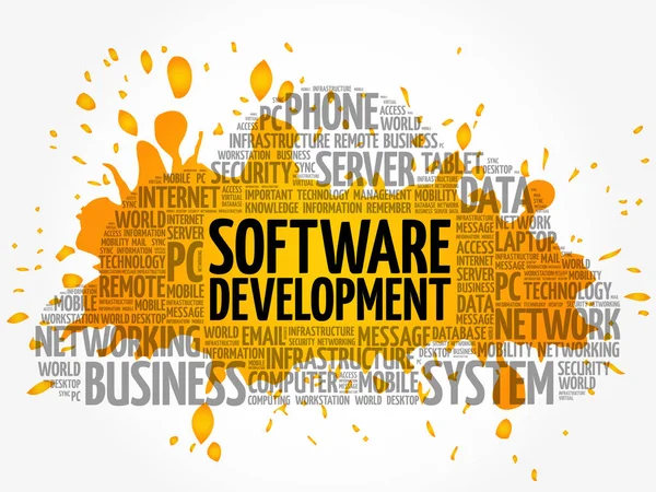 12,074,670 Software development banner Vector Images | Depositphotos