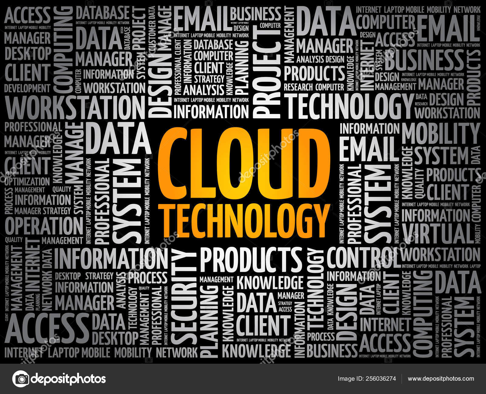 Cloud Technology word cloud collage Stock Vector Image by ©dizanna ...
