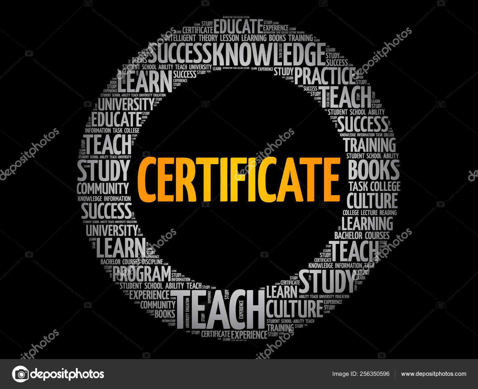CERTIFICATE word cloud concept Stock Vector Image by ©dizanna #256350596