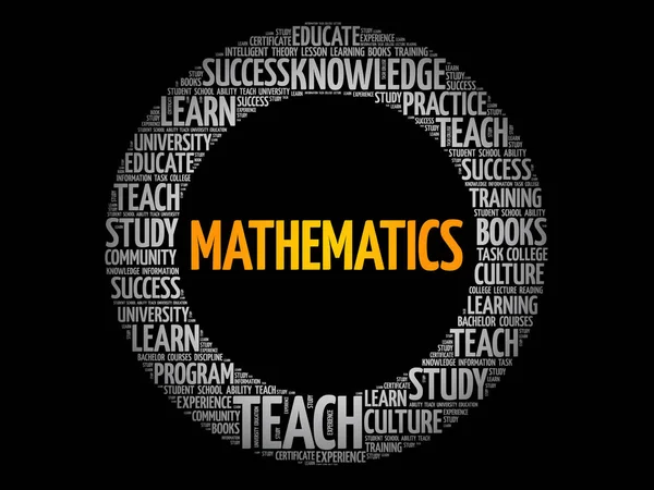 Mathematics word cloud collage Stock Vector by ©dizanna 163056762