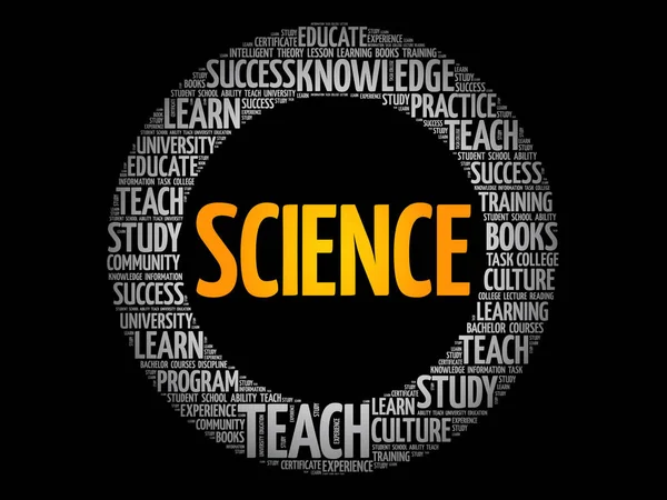 Revolución científica Stock Photos, Royalty Free Revolución científica ...