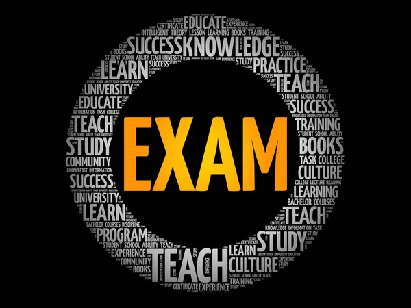 EXAM word cloud collage Stock Vector by ©dizanna 189853306