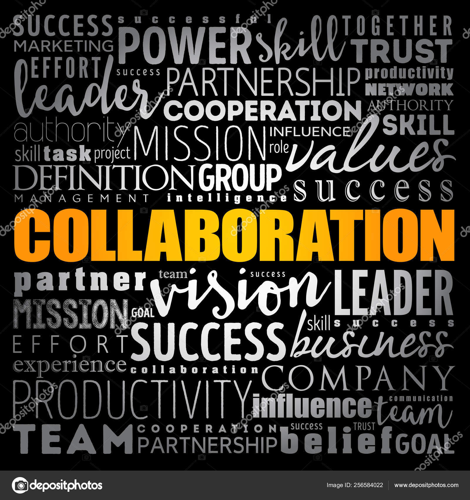 COLLABORATION word cloud collage Stock Vector Image by ©dizanna #256584022