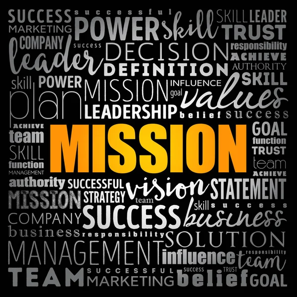 11,105,102 Mission vision values Vector Images | Depositphotos