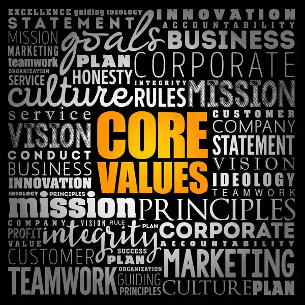 22,711,571 Core values Vector Images | Depositphotos