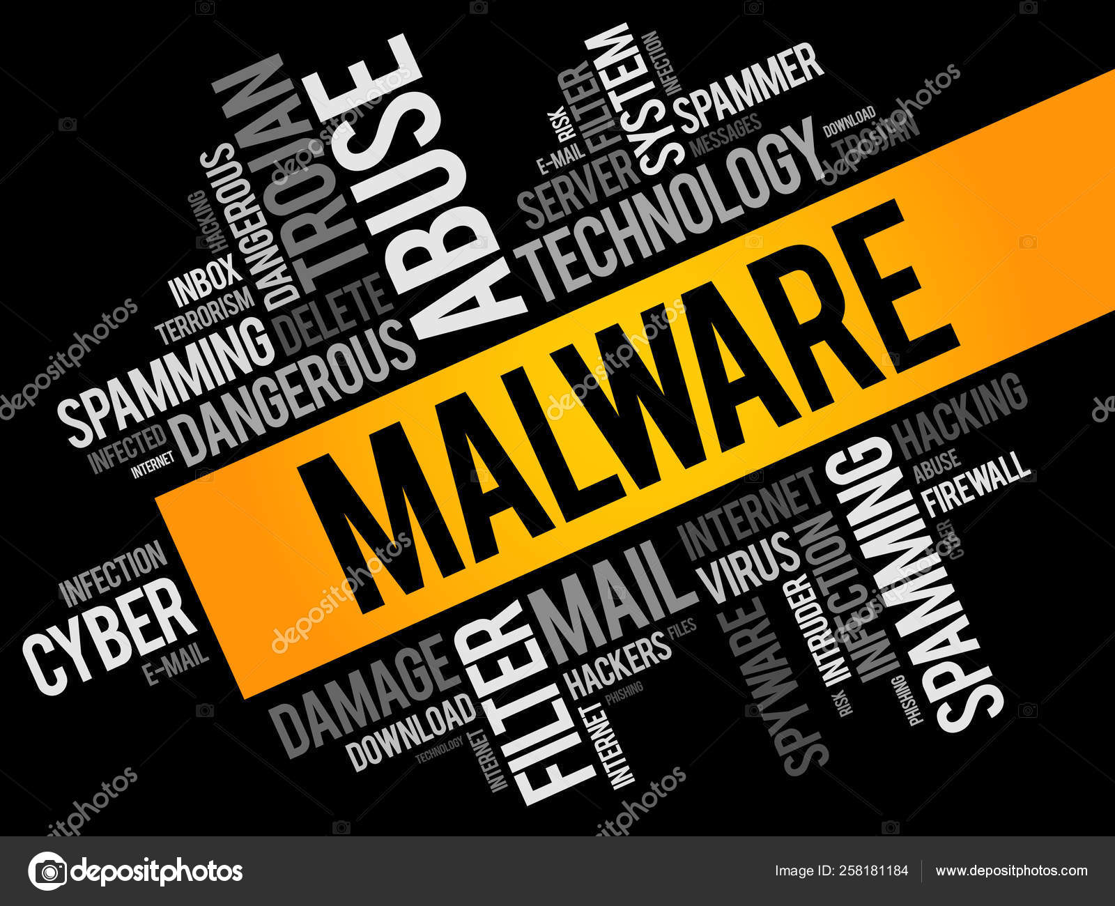Malware word cloud collage Stock Vector Image by ©dizanna #258181184