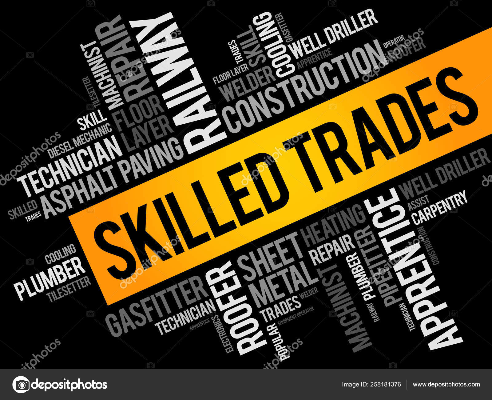 Skilled Trades word cloud collage Stock Vector Image by ©dizanna #258181376