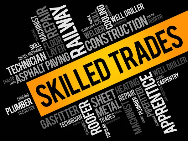 Trademark word cloud collage Stock Vector by ©dizanna 274115868