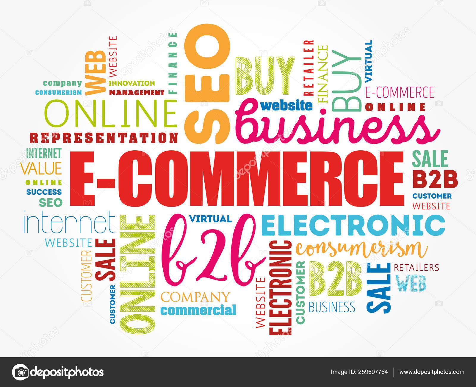 E-COMMERCE word cloud collage Stock Vector Image by ©dizanna #259697764