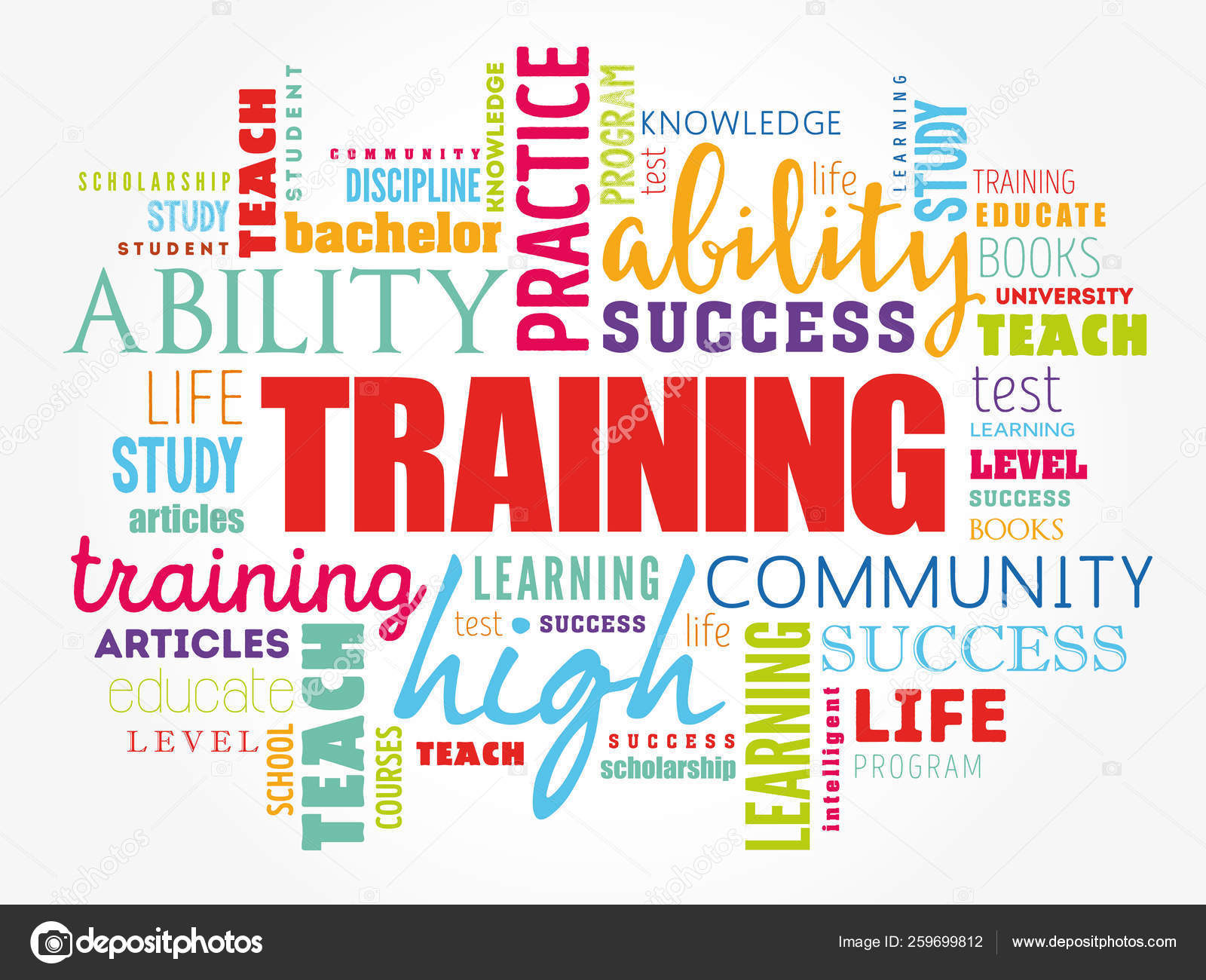 Training Word Cloud Collage Stock Vector By ©dizanna 259699812