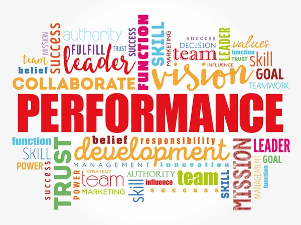 26,044,329 Performance appraisal Vector Images | Depositphotos