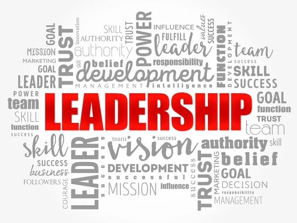Leadership Word Cloud Collage Business Concept Background Stock Vector ...