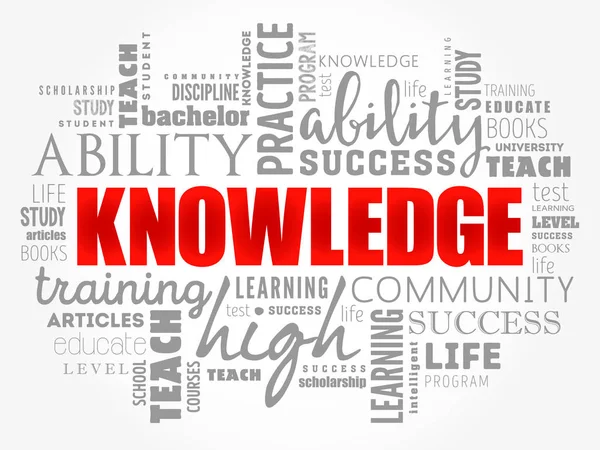 KNOWLEDGE word cloud Stock Vector by ©dizanna 95364020